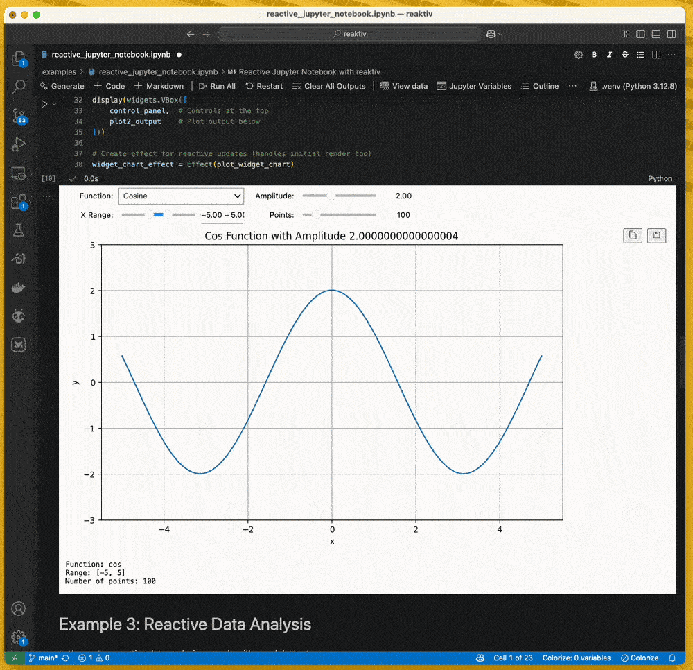 Adding Reactivity to Jupyter Notebooks with reaktiv